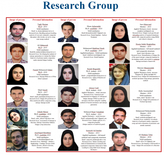 Dr. Bijan Mohammadi – IUST School of Mechanical Engineering